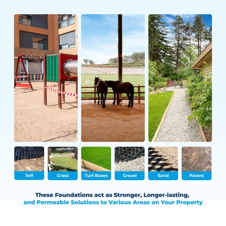 4 inch BaseCore HD™ Geocell | Get a Quote | Performance Footing