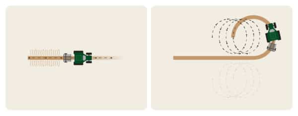 Best Arena Drag Patterns | Performance Footing