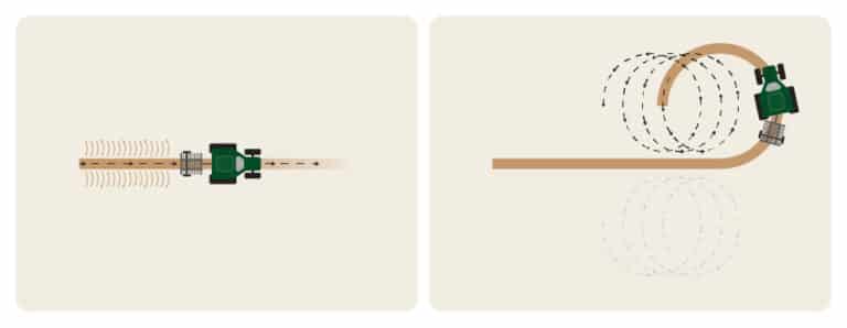 Best Arena Drag Patterns | Performance Footing