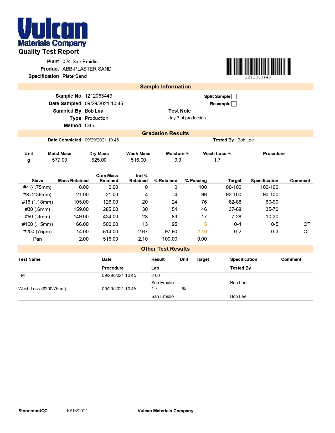 Your Guide to Sieve Analysis of Sand | Horse Arena Sand